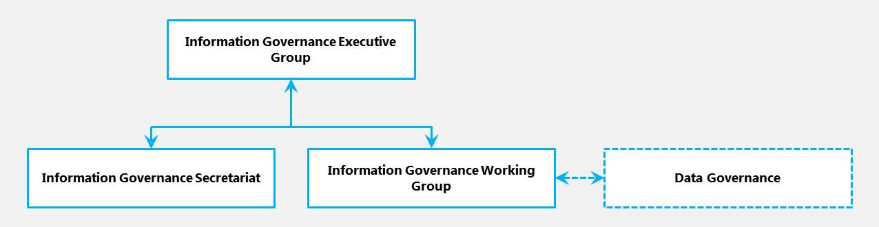 Being transparent and accountable | Australian Taxation Office